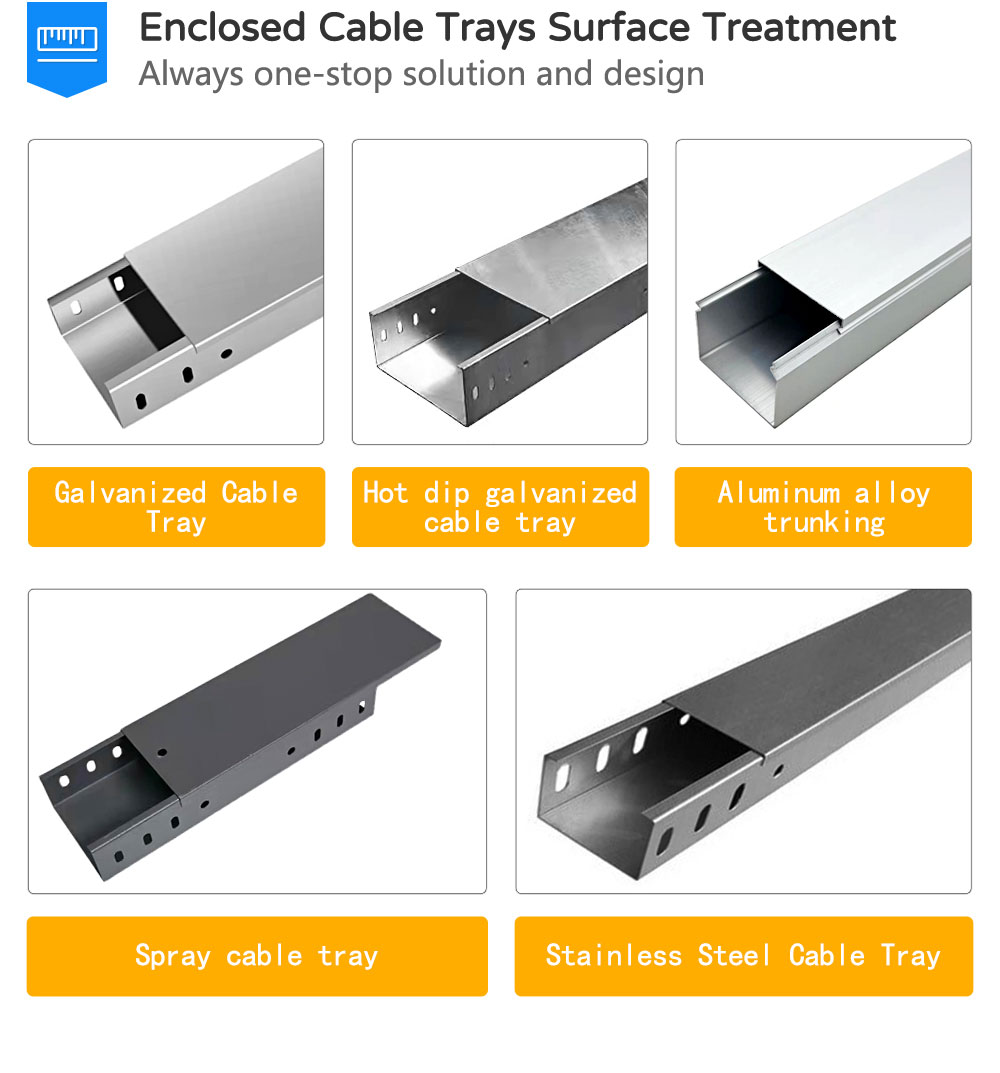 Enclosed cable tray-ZM Technology Co., Ltd.